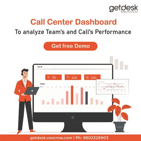 Riya Chaudhary Posted On Linkedin