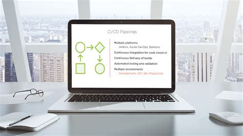 2021 Microsoft Azure Pluralsight