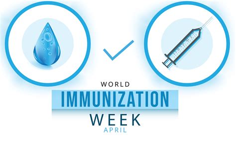 World Immunization Week Background Banner Card Poster Template