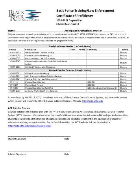 Fillable Online Basic Police Training Law Enforcement Certificate Of Proficiency Fax Email Print