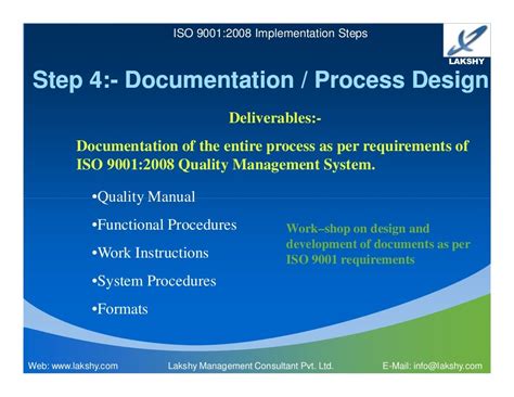 Iso 9001 Implementation Methodology