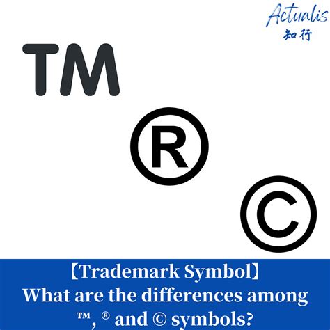 【trademark Symbol】what Are The Differences Among ™ ® And © Symbols
