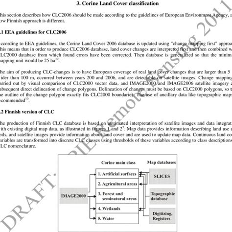 The Main Data Sources For Main Clc Classes In Case Of Finnish Clc2000