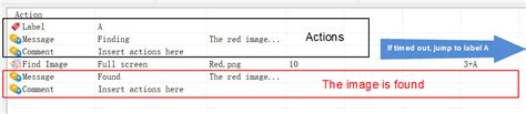 remouse blog how to implement control structures like if then else