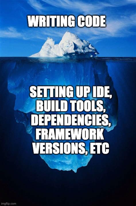 Its Just A Few Lines Of Code It Should Only Take A Few Minutes 🤦‍♂️🤦