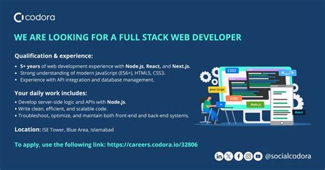 Codora On Linkedin Codora Fullstackdeveloper Islamabad Hiring