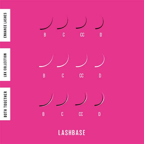 Enhance Collection Lashes 020mm Lashbase Limited