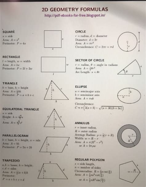 Solved P For Square Circle Rectangular Triangle Chegg