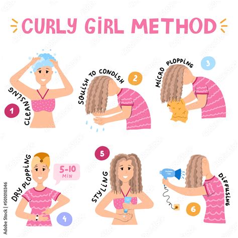 Design Concept Of Hair Care Process For Curly Girl Method Woman And