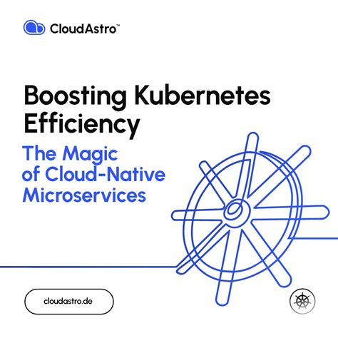 cloudastro on linkedin microservices kubernetes cloudastro