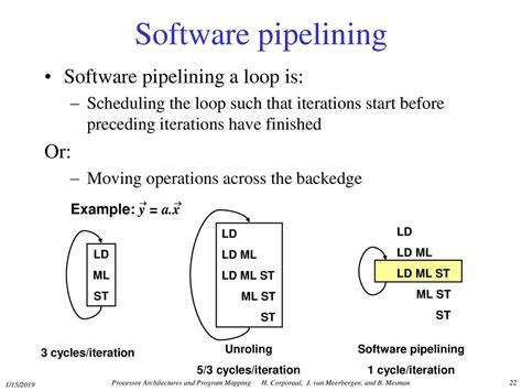 Processor Architectures And Program Mapping Ppt Download