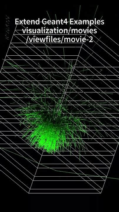Geant4 Extended Example Visualizationmovies Demonstrated Youtube