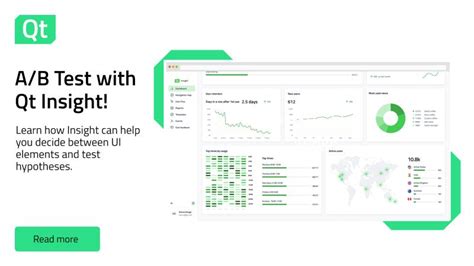 Tapio Haantie On Linkedin Ab Test With Qt Insight