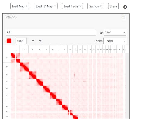 Hic数据介绍及相关分析 分析技术研习室