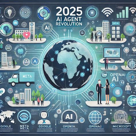 The Anticipated Impact Of Ai Agents Extends Beyond Business Operations