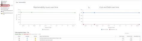 Visual Expert Web Code Inspection