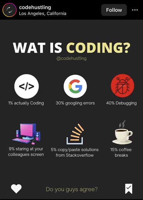 Sakurakouji Luna On Twitter Rt Pr0grammerhum0r Coding Is 1 Coding