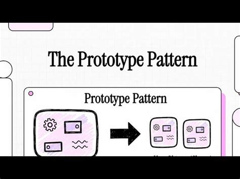 How To Use The Prototype Design Pattern In C With Examples Dotnet