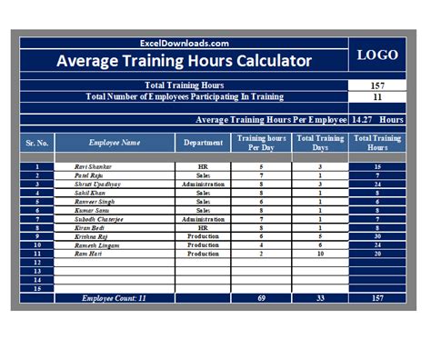 free excel downloads posts tagged basic excel training