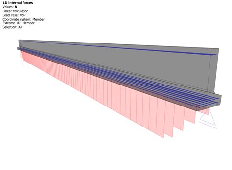 New Features In Scia Engineer 20 Scia Engineer