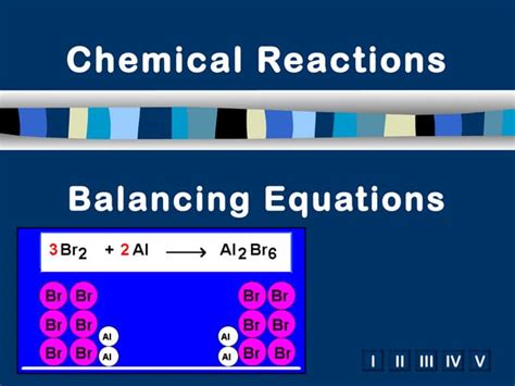Balancing Equations Ppt