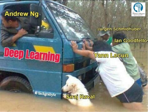 Global Institute Of Artificial Intelligence On Linkedin