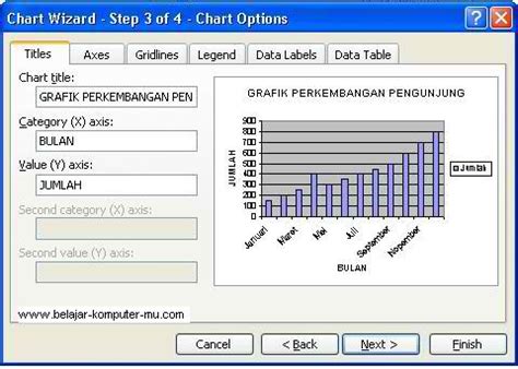 Cara Membuat Grafik Pada Microsoft Excel Blog Agriska