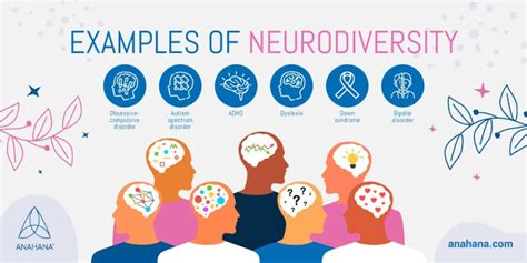 The Challenges Of Neurodiversity In The Workplace The Powerful But