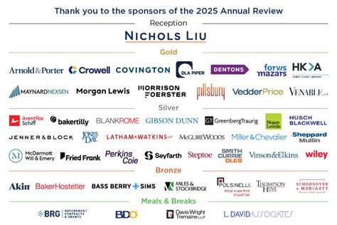 Pub Ks Annual Review 2025 Sessions On Demand Pubkgroup