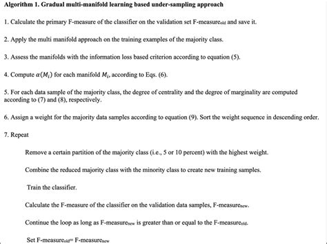 The Algorithm Of The Proposed Method Download Scientific Diagram