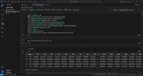 Prerna Divakar On Linkedin Machinelearning Datascience