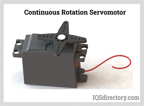 Servo Actuator Manufacturers Servo Actuator Suppliers