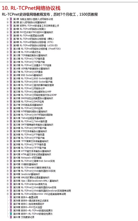 【stm32 v6】stm32f429bit6开发板开源 丰富软件资源 强劲硬件配置 配套400多实例 9套手册持续更新中2019
