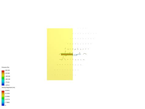 Wing Example By Jcernohous Simscale