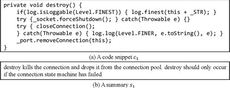 Figure 1 From A Prompt Learning Framework For Source Code Summarization