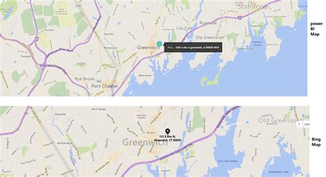 Power Bi Not Showing Data Correctly Printable Forms Free Online