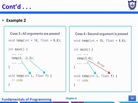 Chapter 6 Modular Programming In Cpptx Web Development Internet