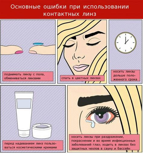 Конъюнктивит причины симптомы и лечение в статье детского офтальмолога Ахунов А А