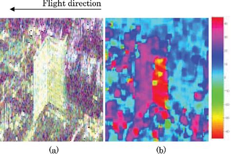 Figure 11 From Analysis Of Polarization Orientation Angle Shifts By Artificial Structures