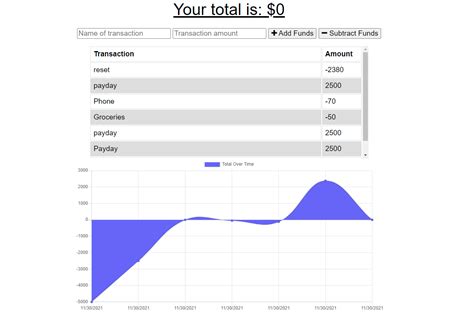 GitHub Jackgoers Money Management