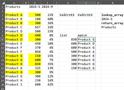 excel match and list values to a dynamic list including multiple column criteria stack overflow