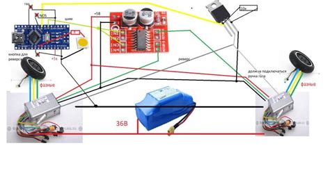 управление двумя мотор колёсами Аппаратная платформа arduino