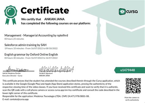 Ankan Jana On Linkedin Salesforce Technology Business People