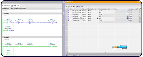 Interlock In Ladder Logic Programming The Engineering Projects