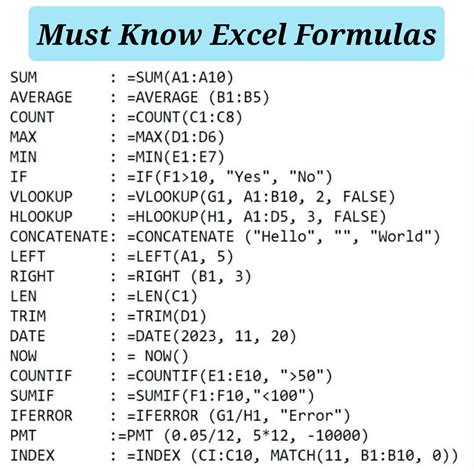 excel and tally excel cheatsheet follow excelandtally for excel tips and