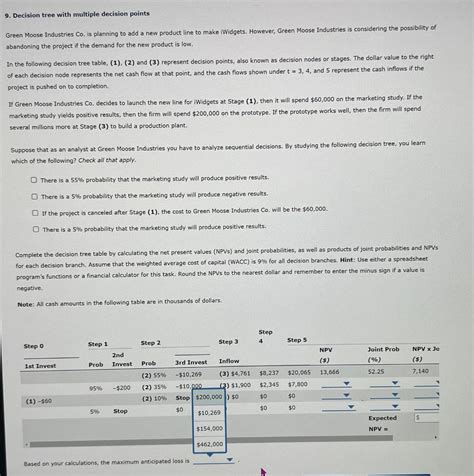 solved 9 decision tree with multiple decision points green