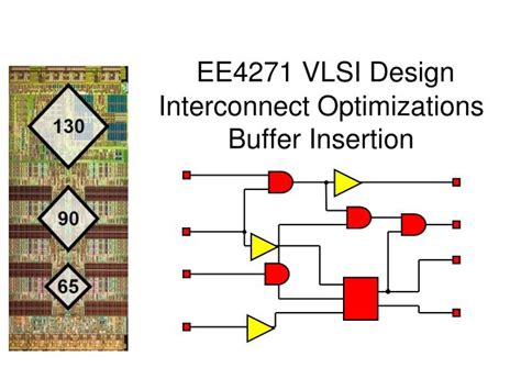 Ppt Ee4271 Vlsi Design Interconnect Optimizations Buffer Insertion