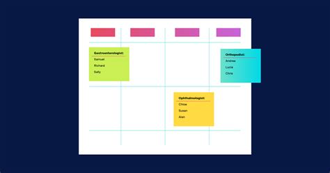 Patient Appointment Scheduling A Comprehensive Guide