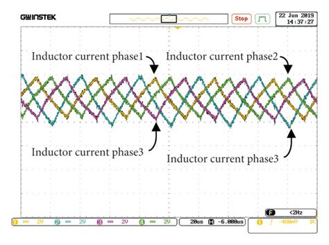 Result Of Inductor Current Of The 4 Phases Of The Four Phase Download Scientific Diagram