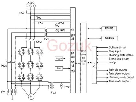 Soft Starter Panel Wiring Diagram